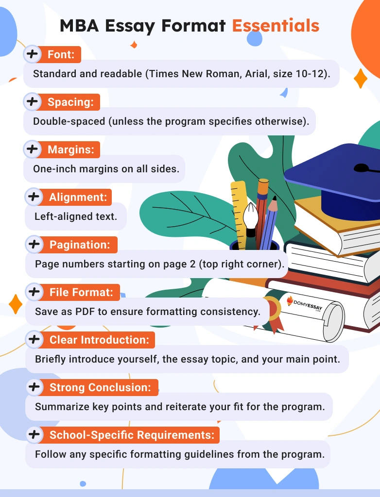 MBA Essay Format: Definition, Length, & Outline | DoMyEssay